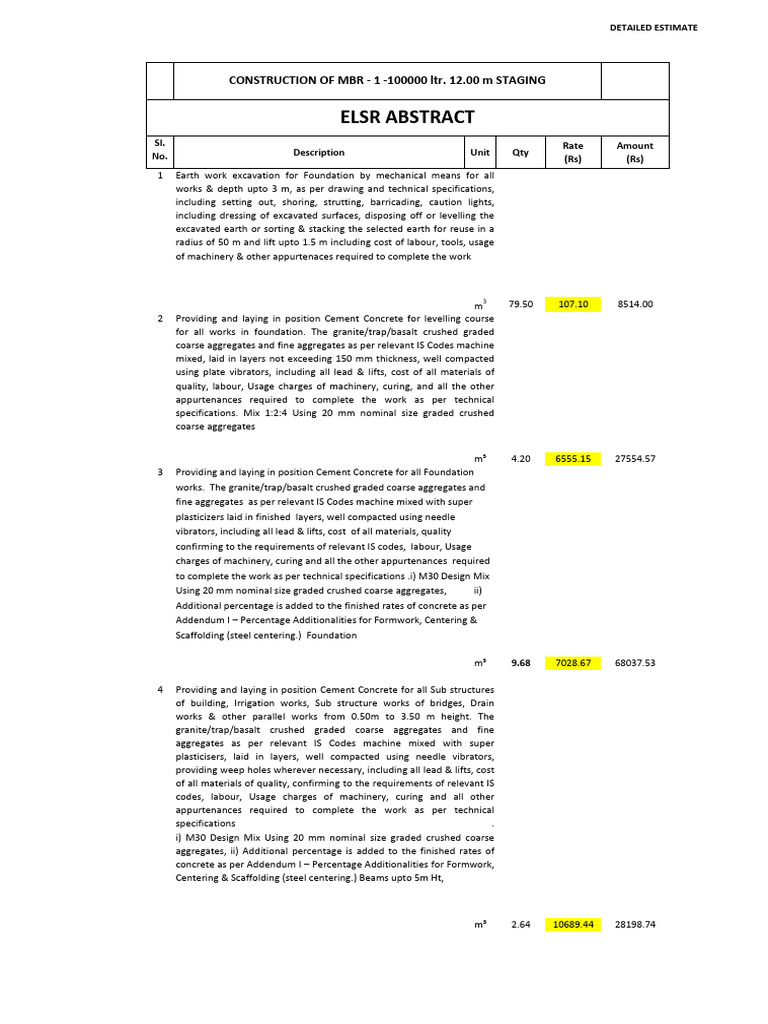 OHT estimate for 100kl 11042025 | PDF | Concrete | Construction Aggregate