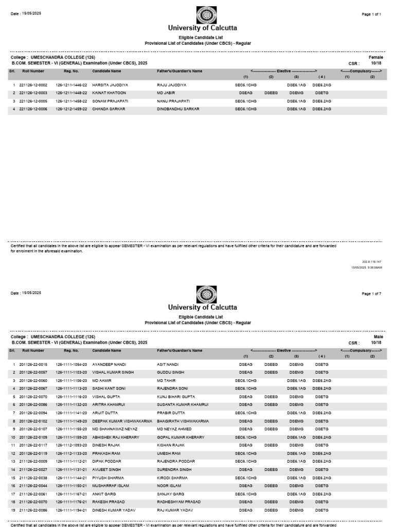 Check List B.com Semester - Vi (Hons&gen) CBCS Examination 2025 | PDF