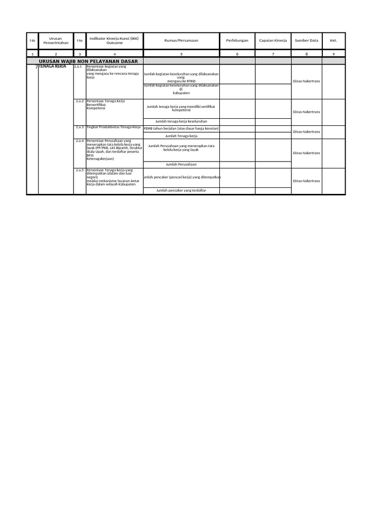 IKK NAKERTRANS 2024 BLK Ok | PDF