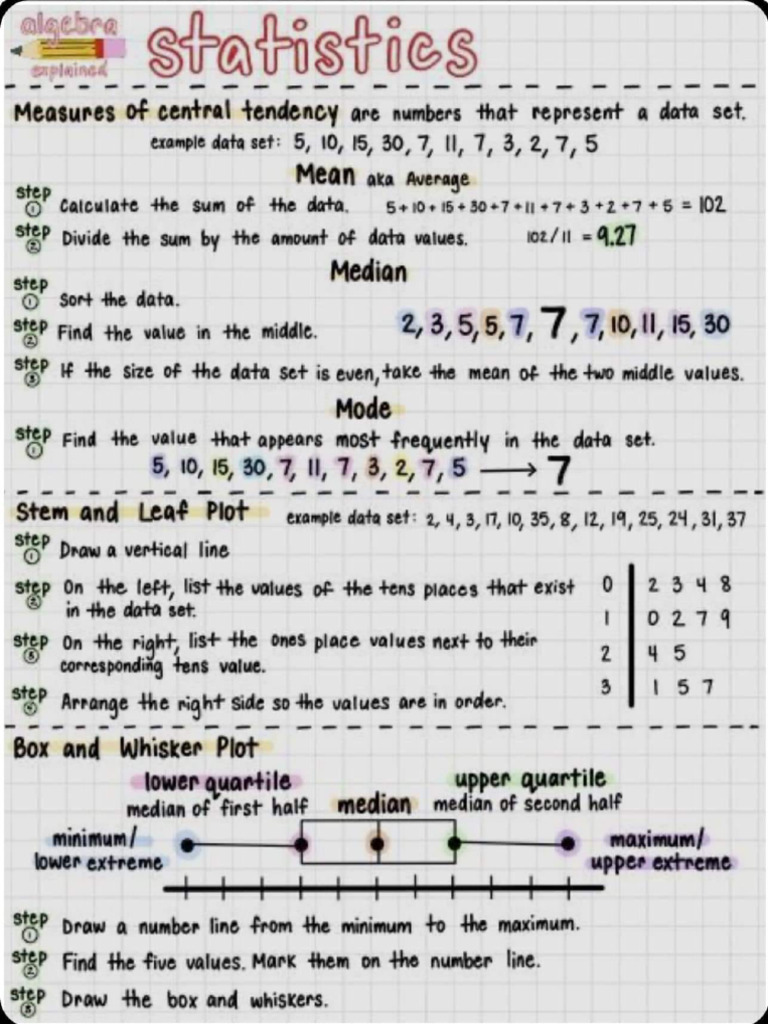 Probability Statistics Notes Compilation-Pages-3 | PDF