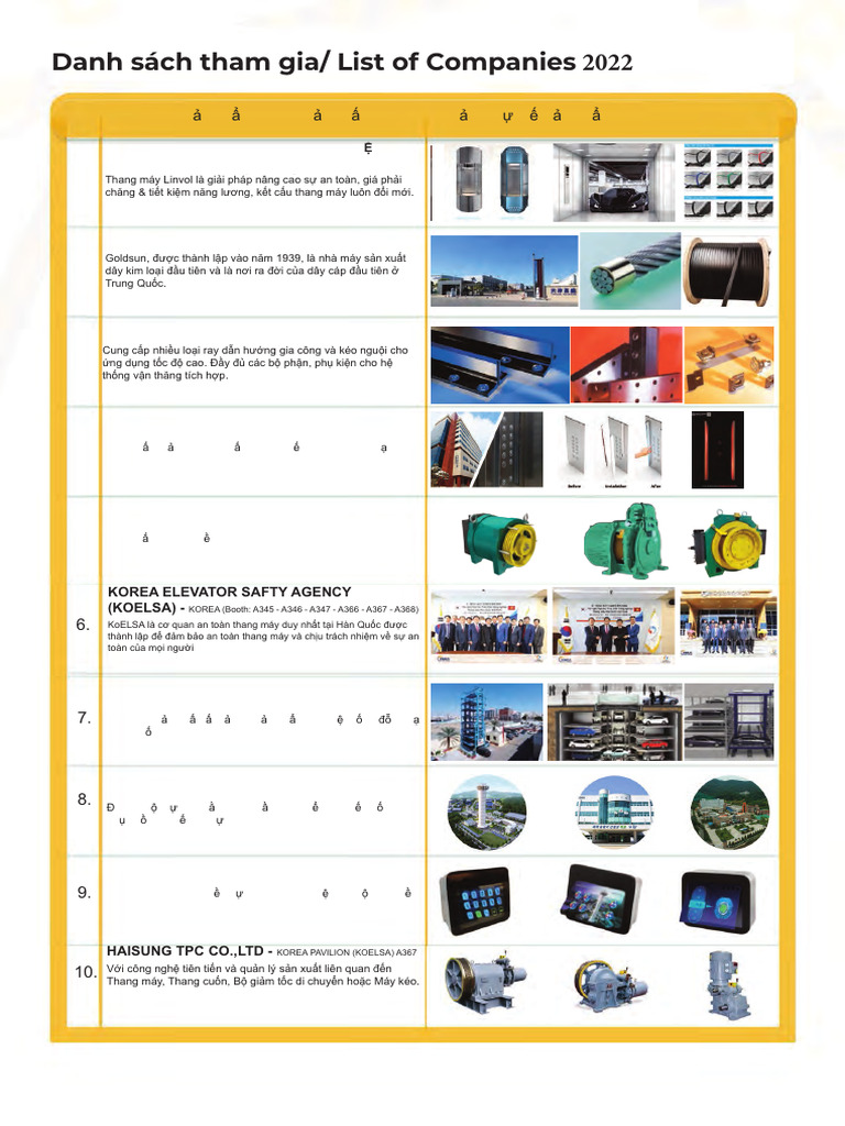 List of Lift Companies 2022 | PDF