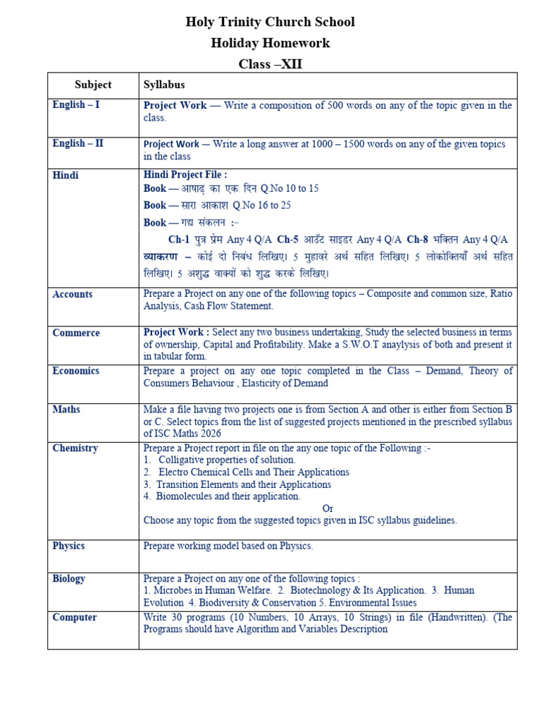 Class -XII Holiday Homework | PDF