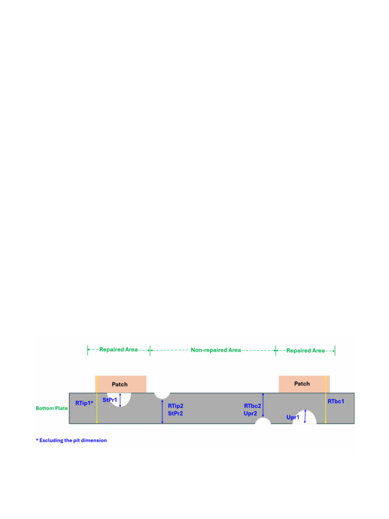 Tank Bottom Inspection Interval | PDF | Corrosion