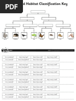 Heart Rate Investigation Guide | PDF | Heart Rate | Heart