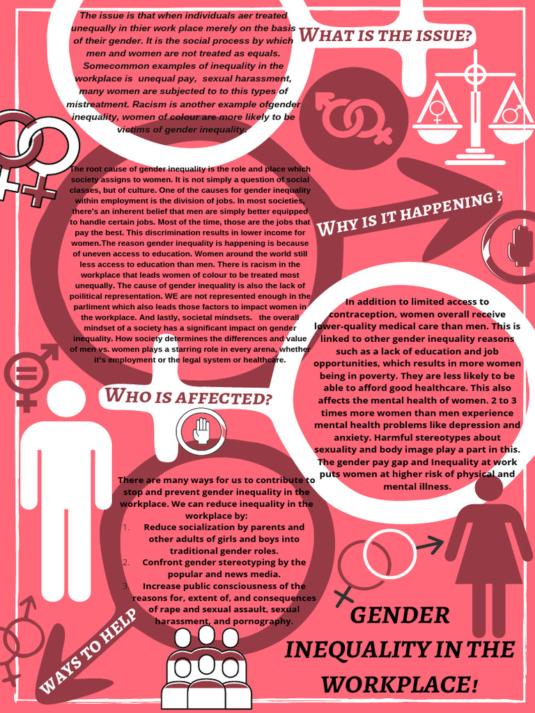 Addressing Gender Inequality at Work | PDF | Gender Studies | Gender ...