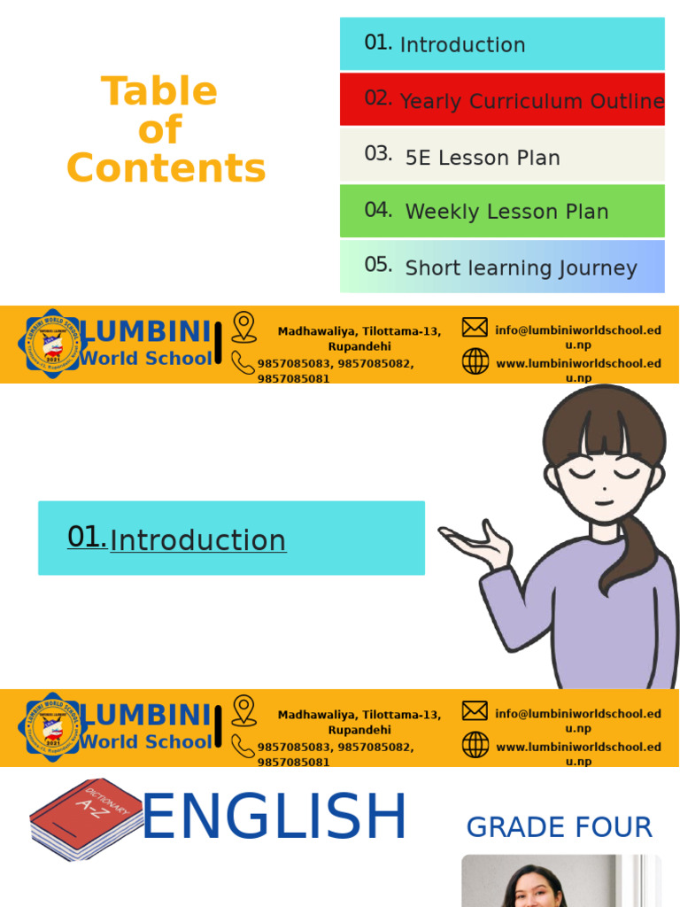 Grade 3 English Presentation | PDF | Learning | Lesson Plan
