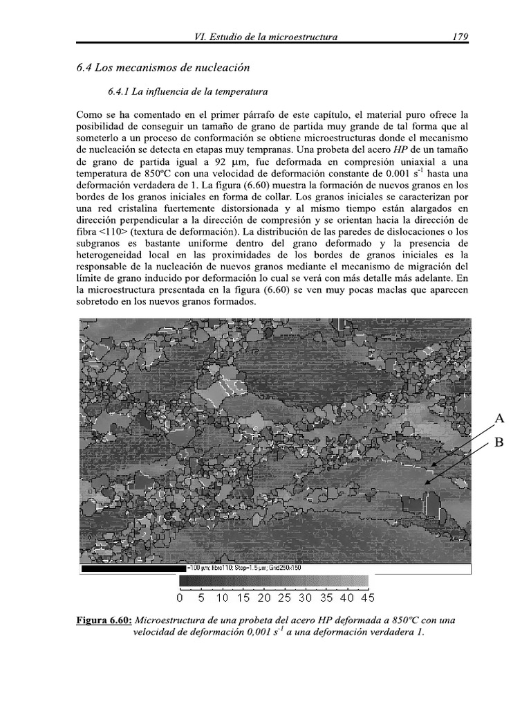 Los Mecanismos de Nucleación y Recristalización | PDF