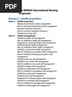 NANDA-I Psychiatric Nursing Diagnoses | PDF | Obesity | Nursing