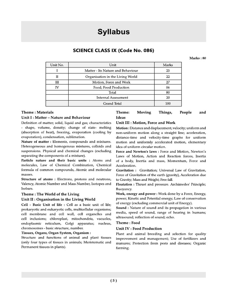 Science Blue Print | PDF