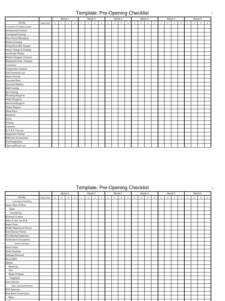 Restaurant Pre-Opening Checklist Template | PDF | Restaurants | Menu