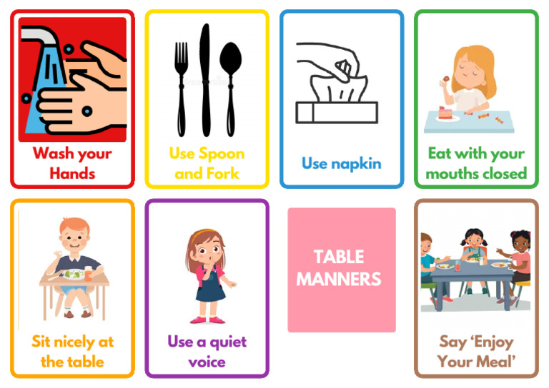 Table Manners | PDF