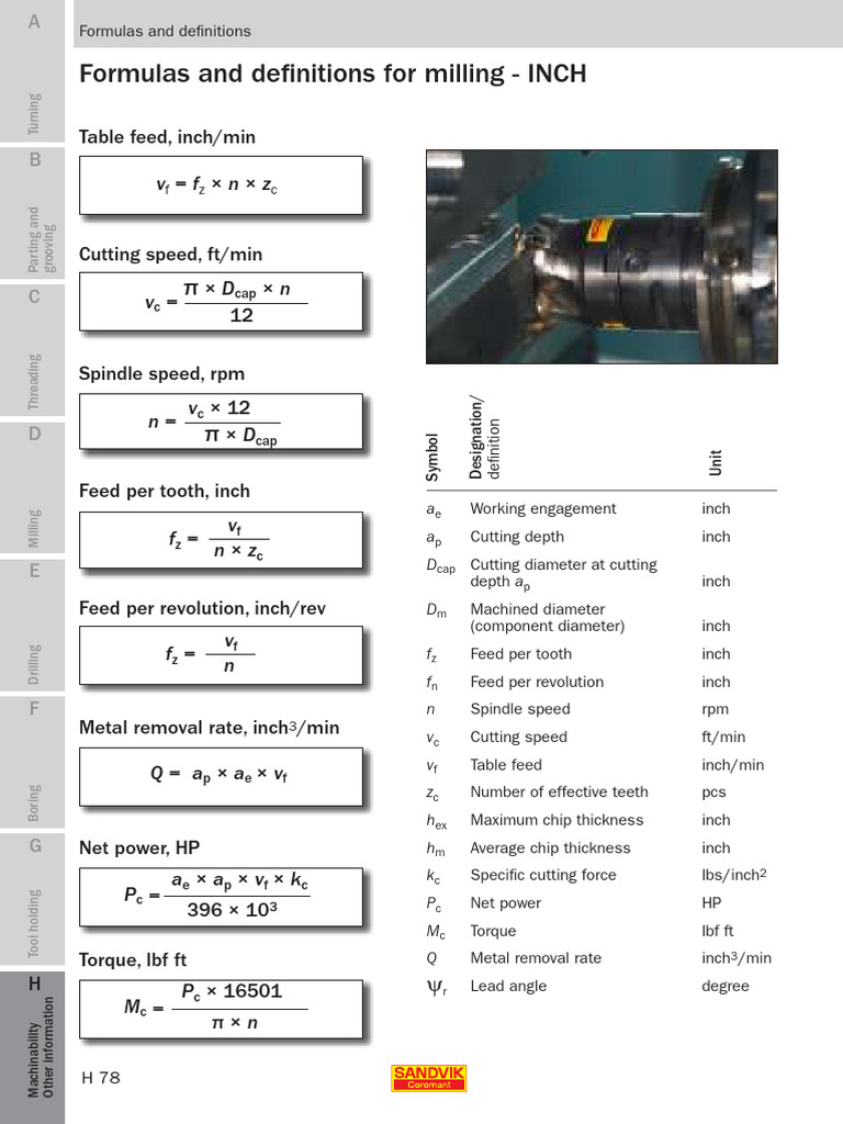 Formulas For Milling | PDF | Woodworking | Tools