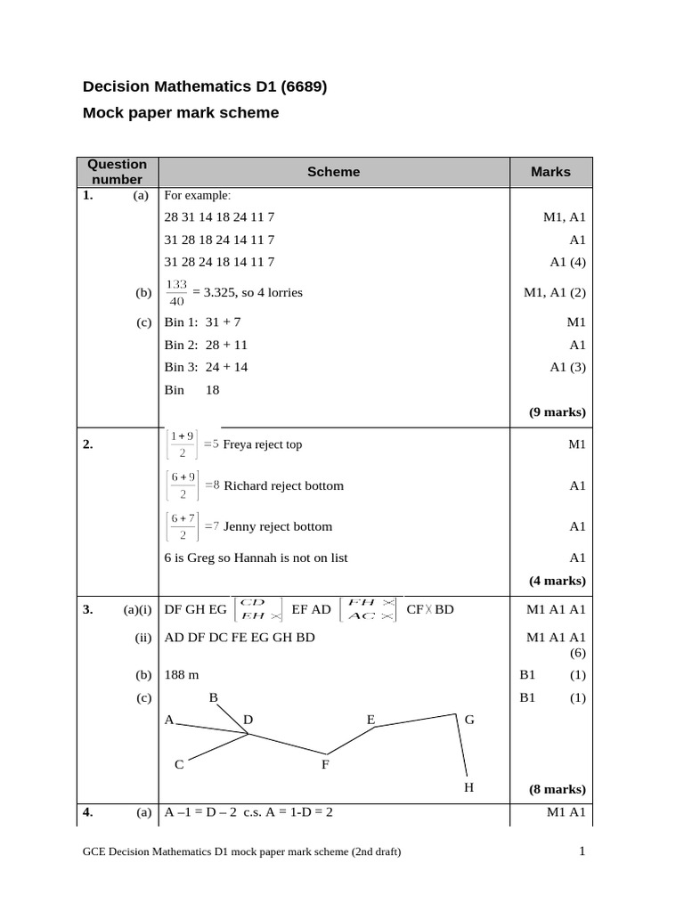 D1 Mock Paper Mark Scheme | PDF | Graph Theory | Mathematical Relations
