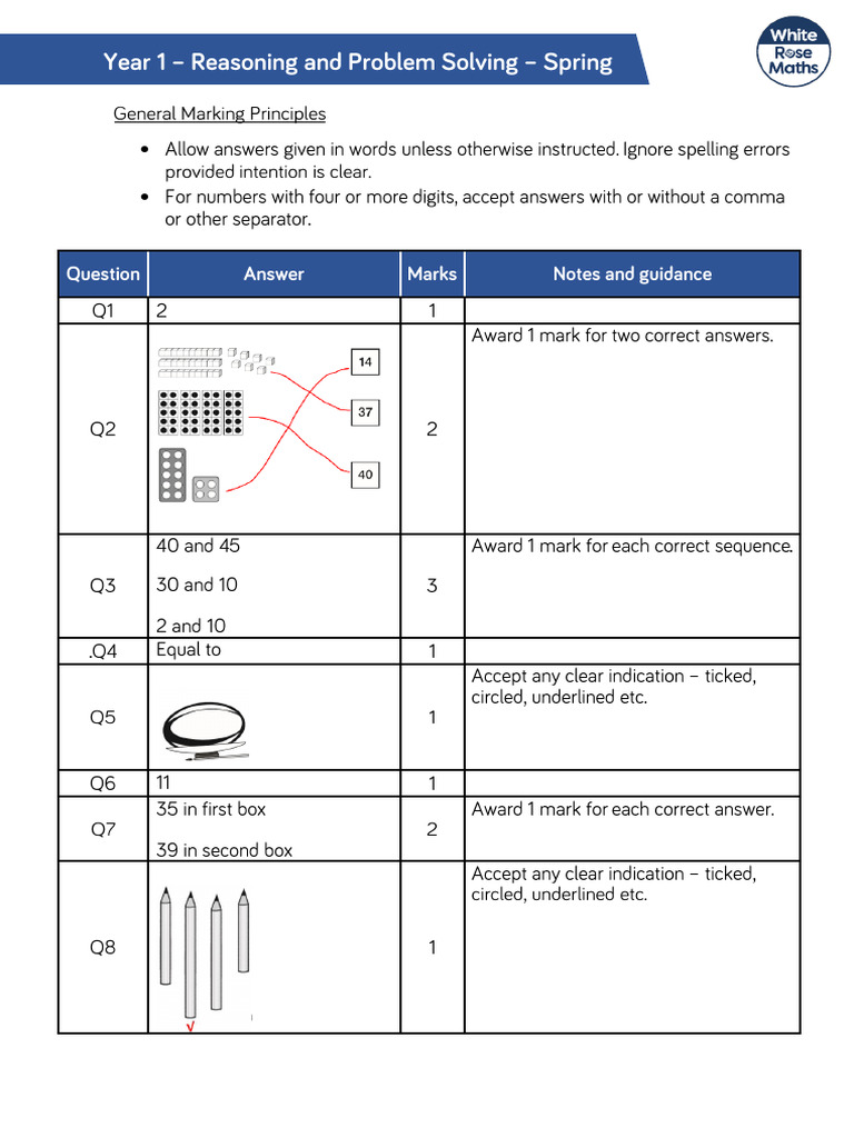 Year 1 - Mark Scheme - Reasoning and Problem Solving | PDF