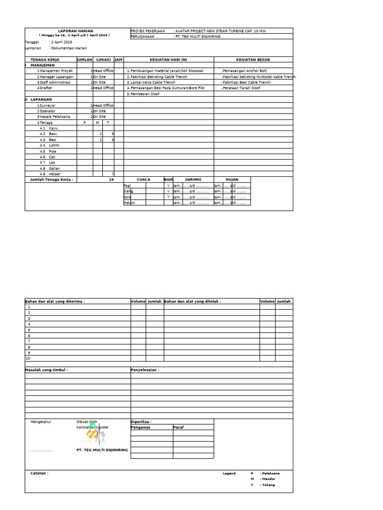 W19-Form Inspeksi Civil 2april 7april20251 | PDF