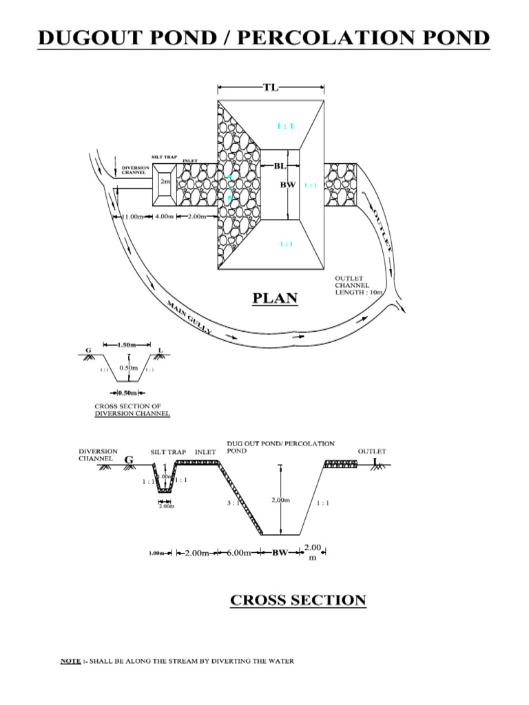 Dugout or Percolation Pond Drawing | PDF