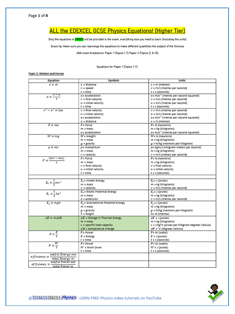 AQA GCSE Physics - Separate Science - Complete Equation Sheet | PDF ...