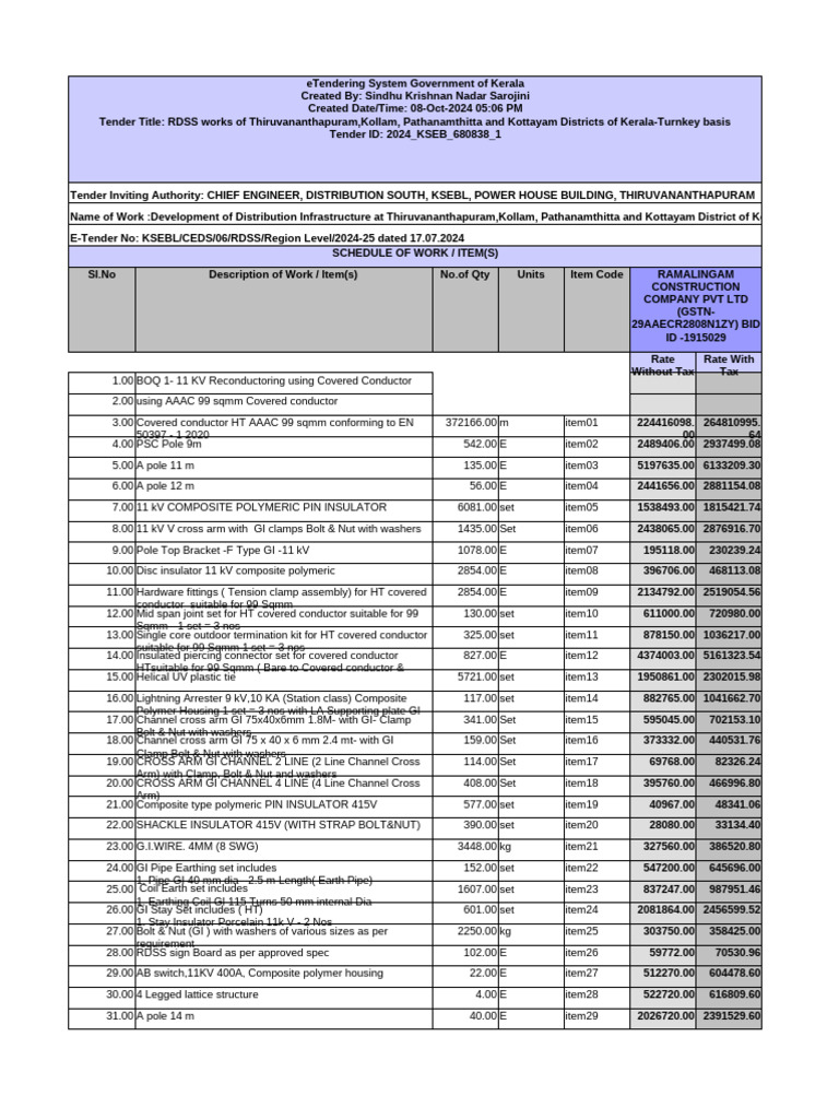 Boqcomparativechart | PDF | Insulator (Electricity) | Electrical Connector