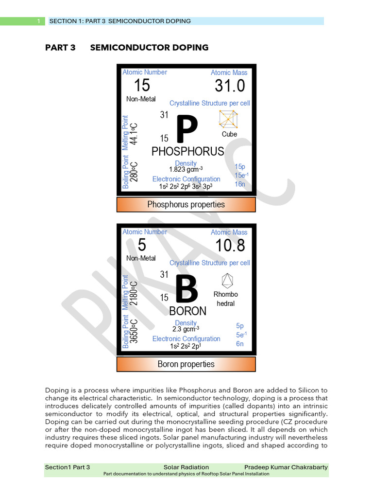 Part 3 - Semiconductor Doping | PDF | Doping (Semiconductor) | Semiconductors
