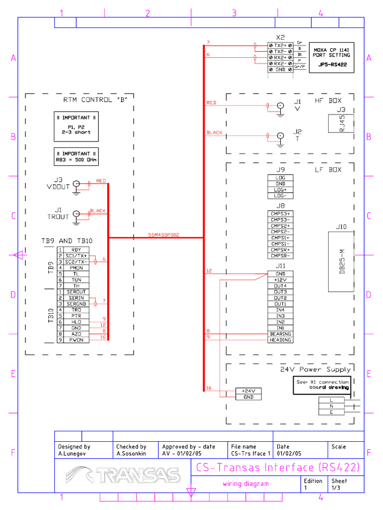 CS Trs Interface | PDF