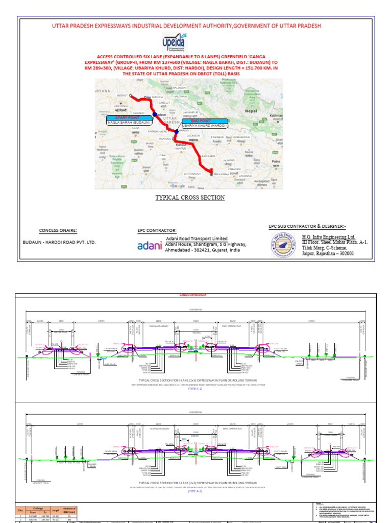 GEP2 - Typical Cross Sectionn | PDF | Streets And Roads | Infrastructure