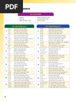 Jolly Phonics Kit With Digraphs | PDF | Phonics