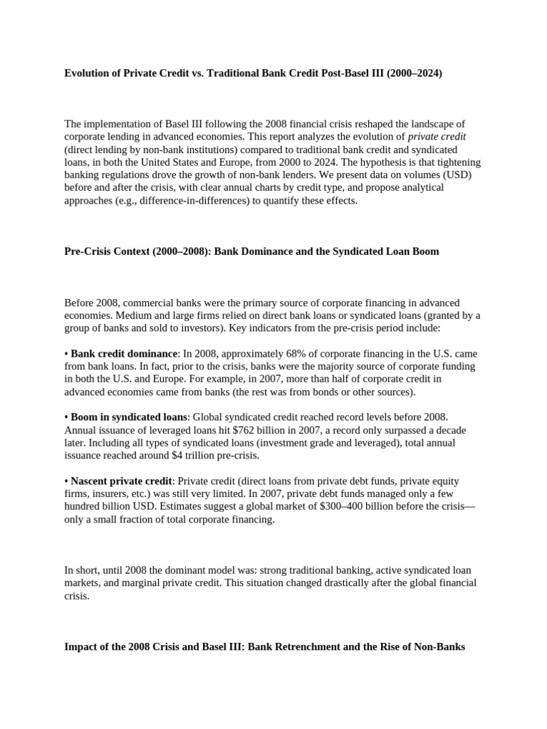 Private vs. Bank Credit Trends 2000-2024 | PDF | Syndicated Loan | Banks
