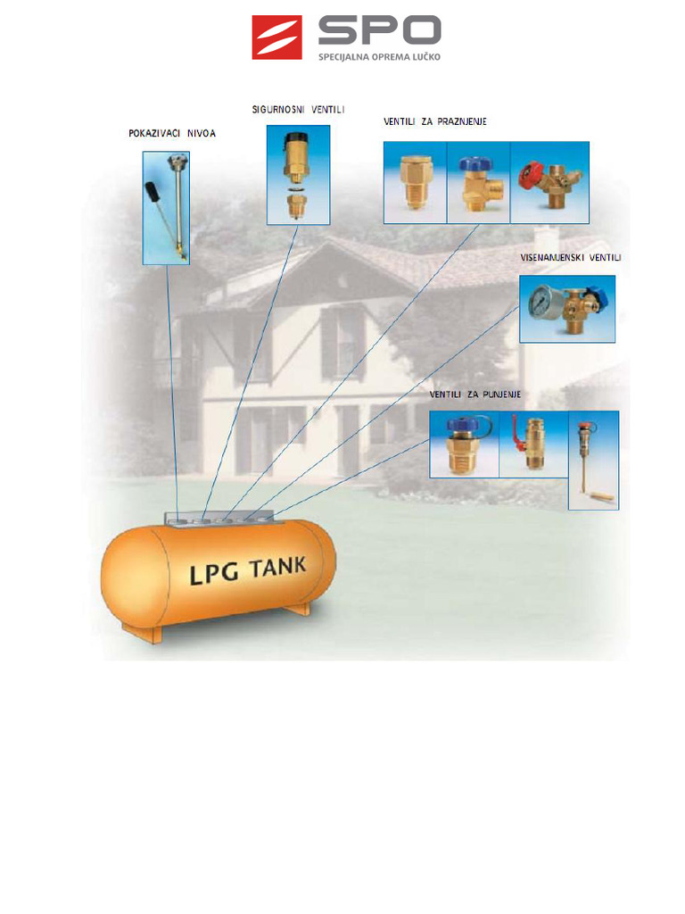 Podzemni Spremnik Vode | PDF