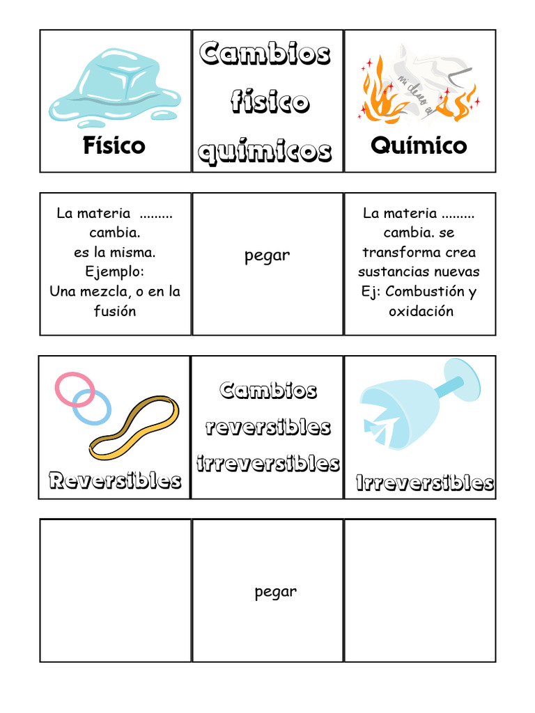 Cambios en La Materia | PDF