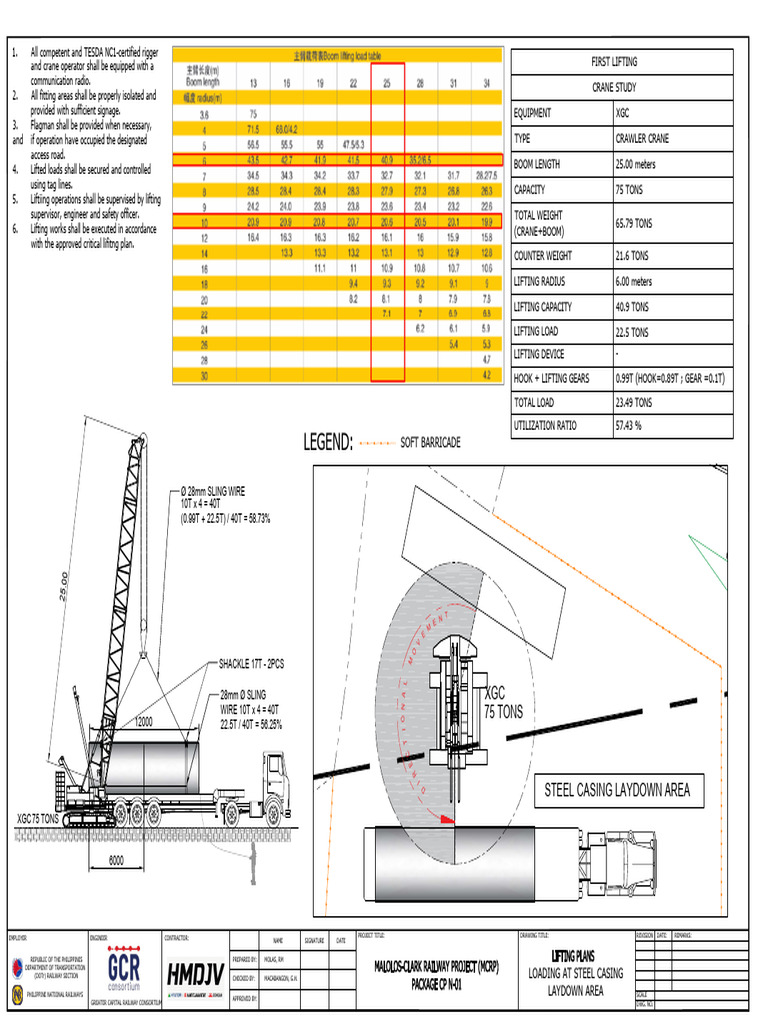 Crane Lifting Plan and Procedures | PDF | Crane (Machine) | Civil ...