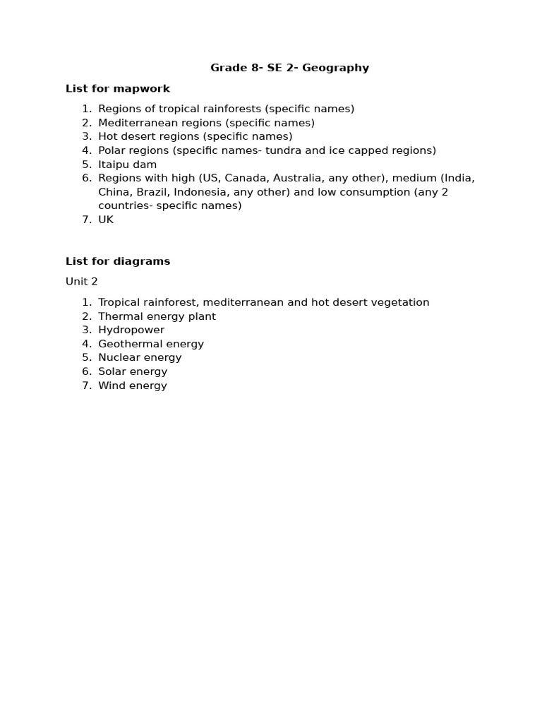 SE2-List of Diagrams and Mapwork | PDF