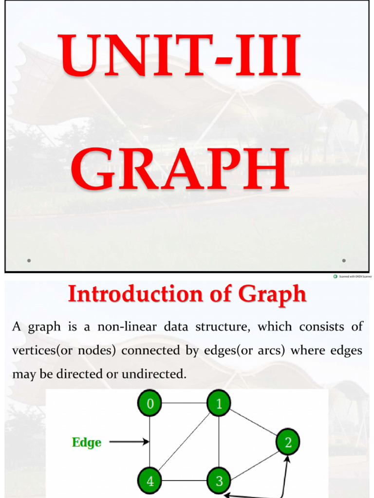 Unit 3 Dsa Graph 2024 1 | PDF