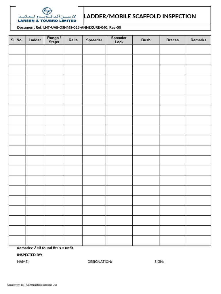 Ladder and Scaffold Inspection Checklist | PDF