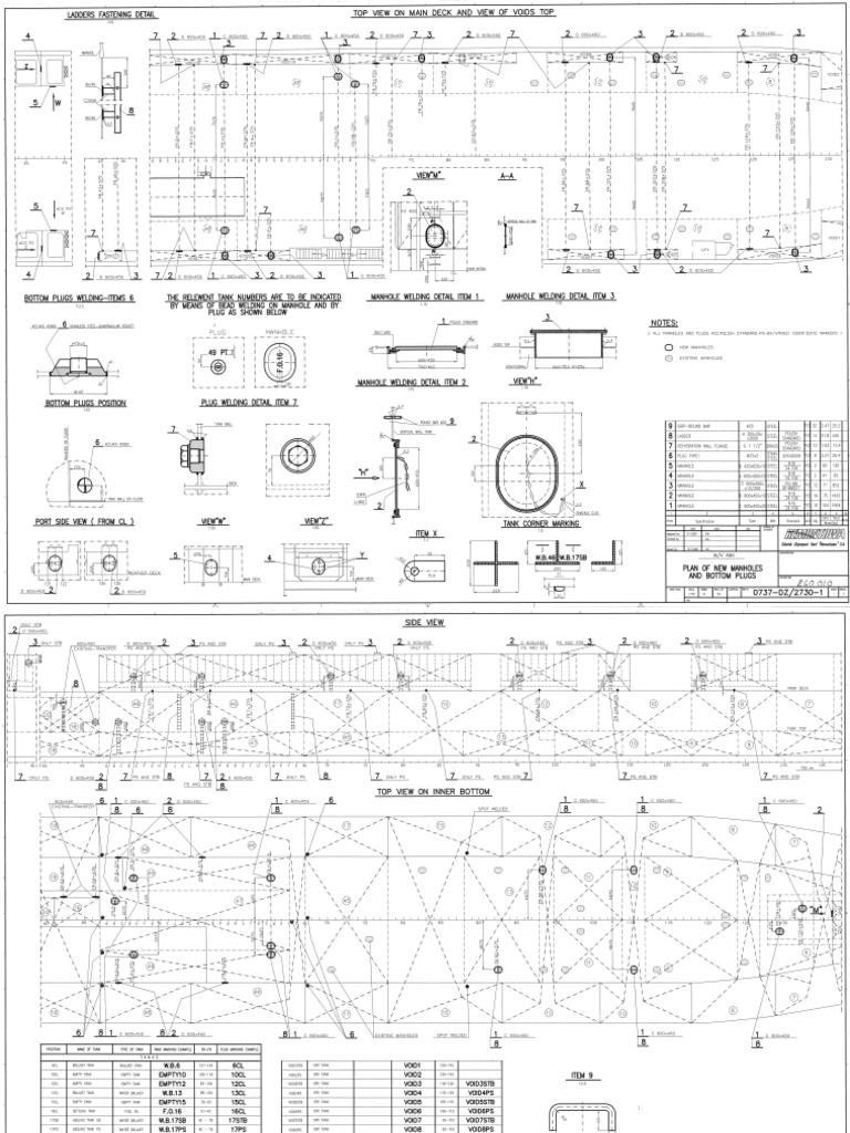Manholes & Bottom Plugs ASK (2001) | PDF