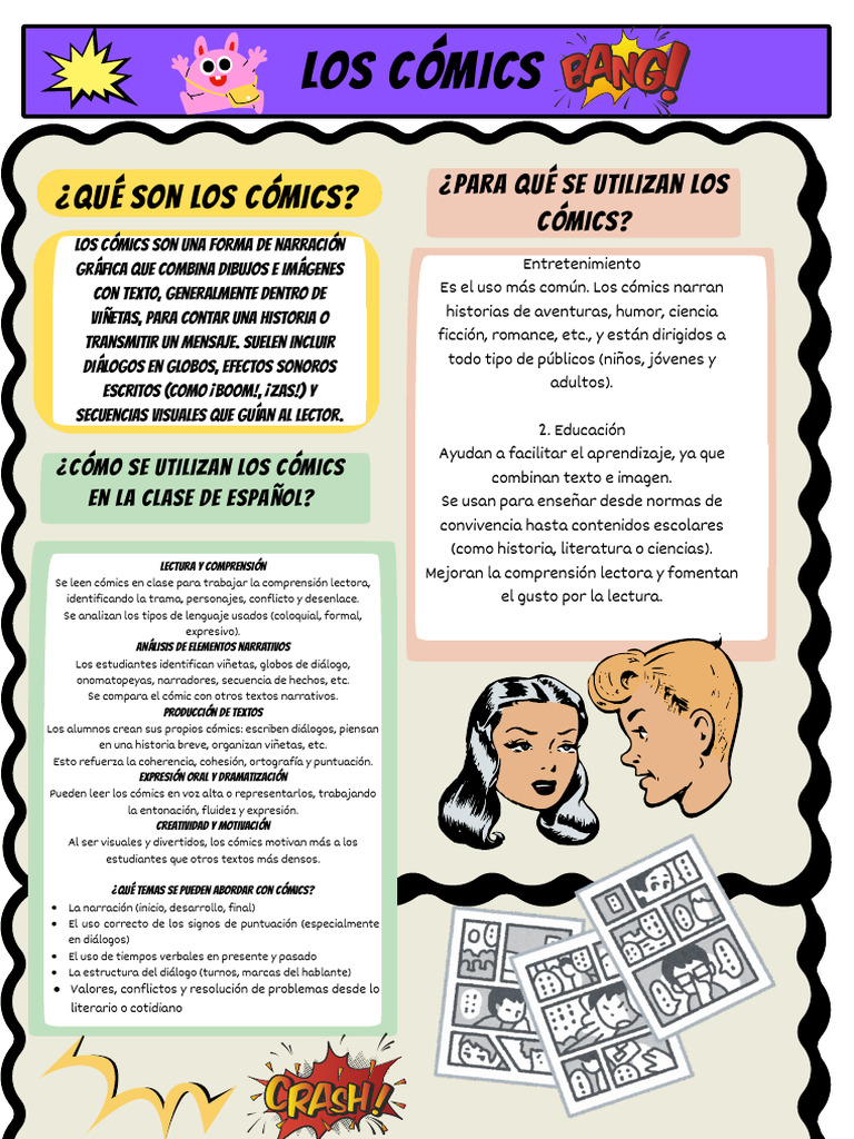 Documento A4 Pagina de Historieta Comic Ilustrativo Multicolor | PDF | Cómics | Comunicación humana