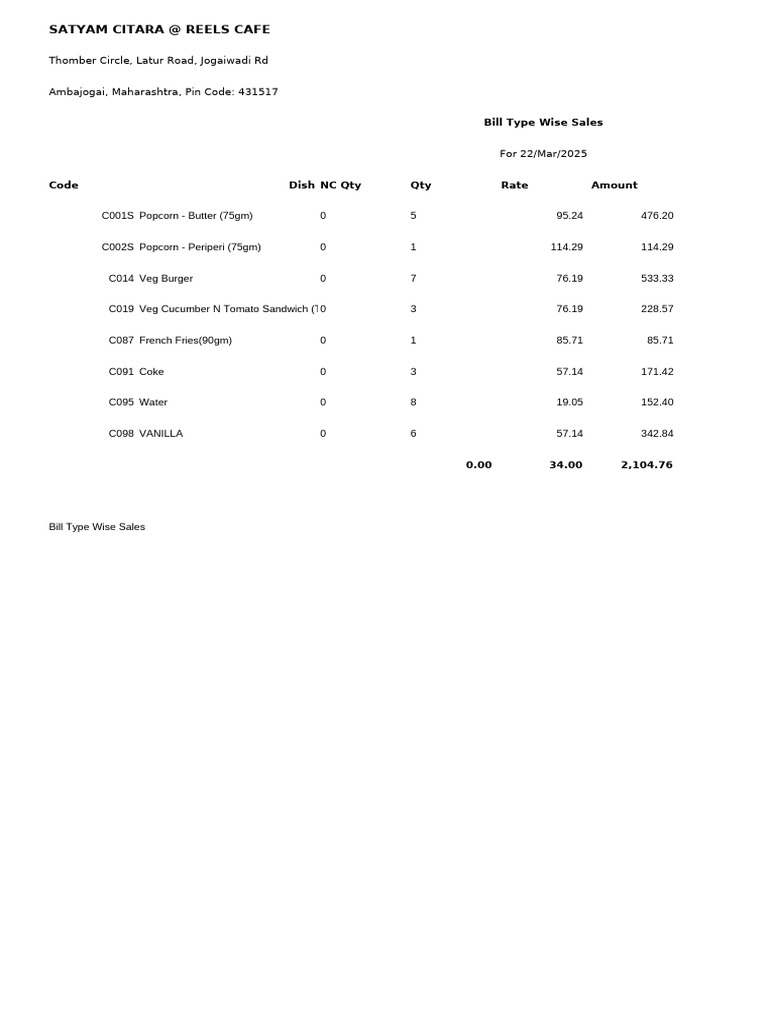 Bill Type Wise22.3.2025 | PDF
