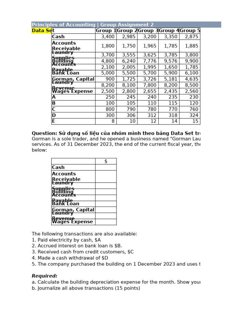 POA - Group Assignment 2 | PDF | Balance Sheet | Financial Economics