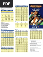 Tabela de Corrente em Plena Carga de Motores | PDF