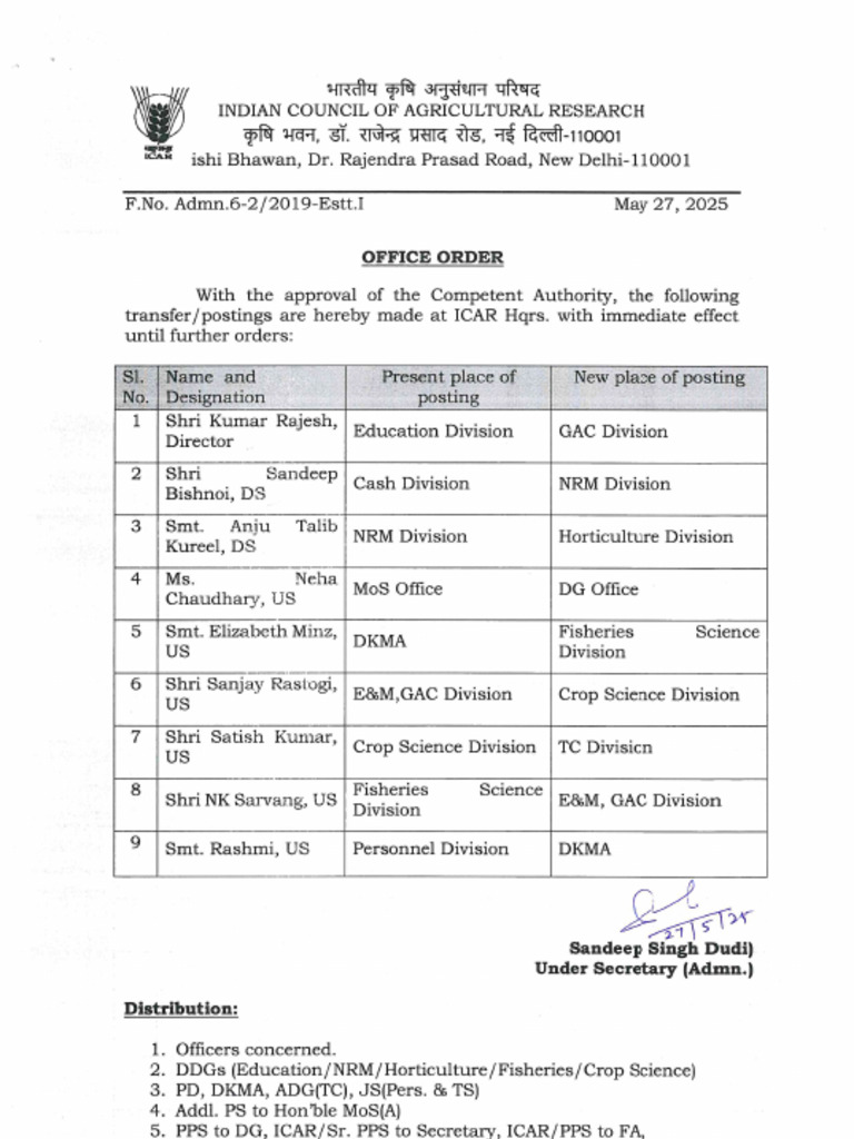 Transfer Order in Respect of Group A Officers Posted at ICAR Hqrs | PDF