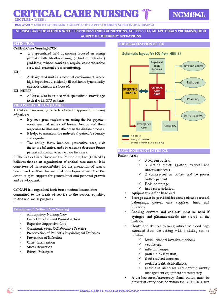 Binder1-ccn | PDF | Electrocardiography | Shock (Circulatory)