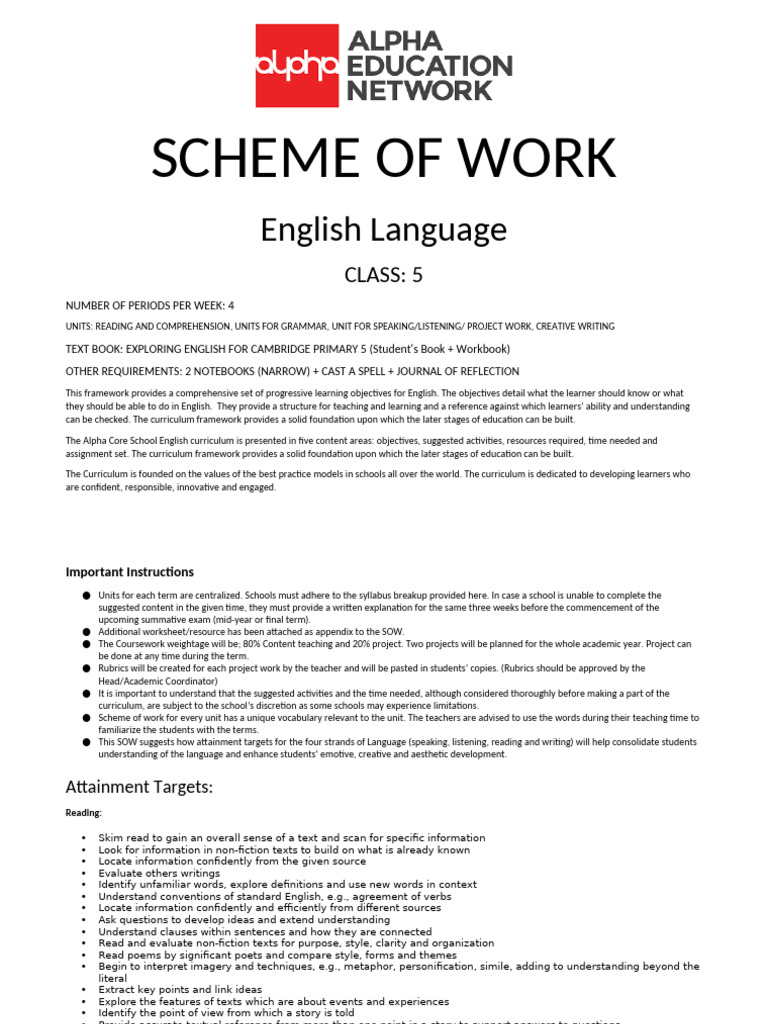 Grade 5 English Language SOW | PDF | Curriculum | Predicate (Grammar)