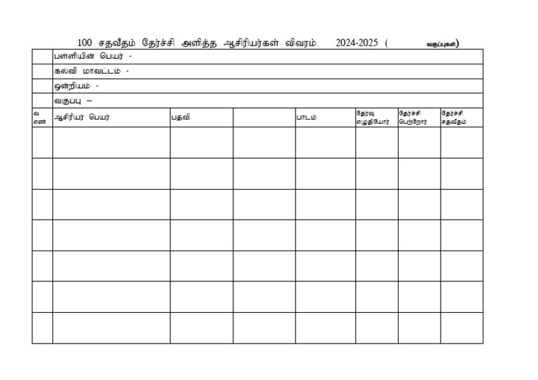 100 Percent Result Form | PDF