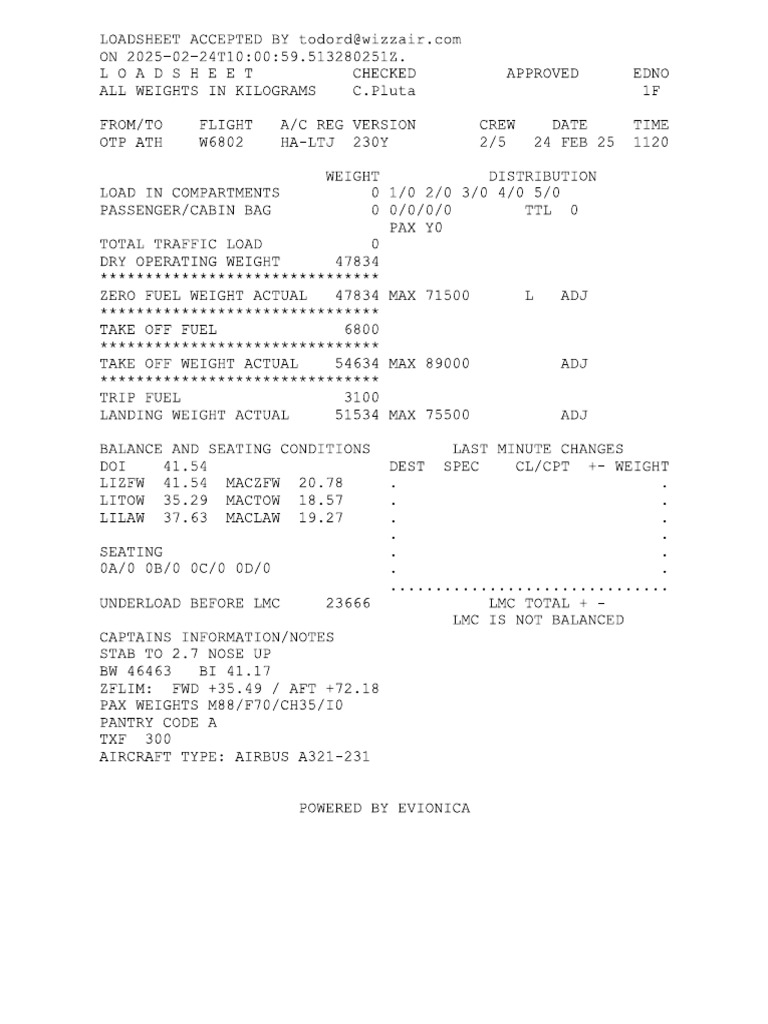 802 | PDF