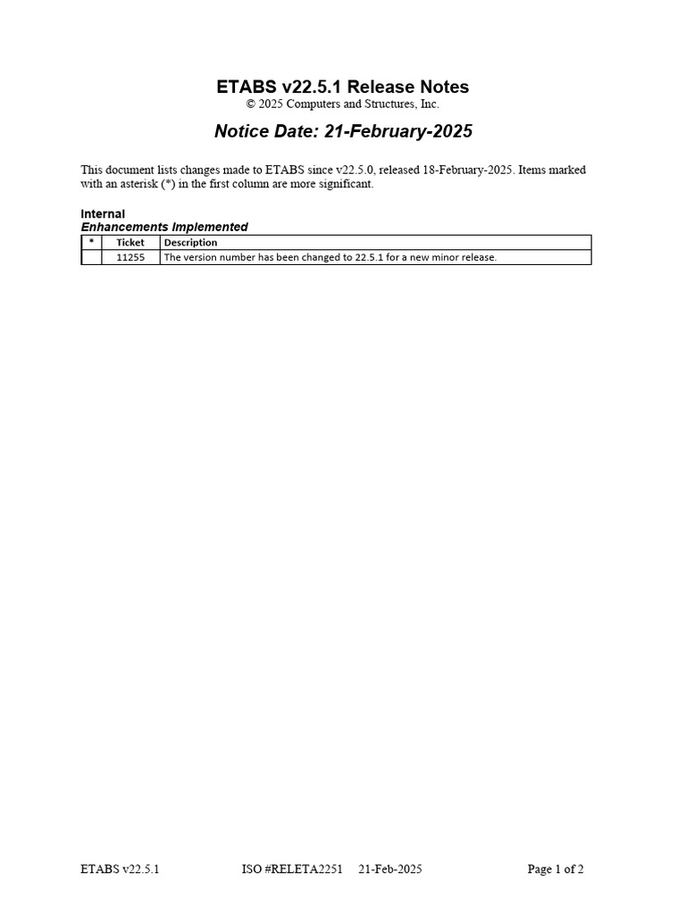ETABS v22.5.1 Release Notes | PDF | Beam (Structure) | Parameter ...