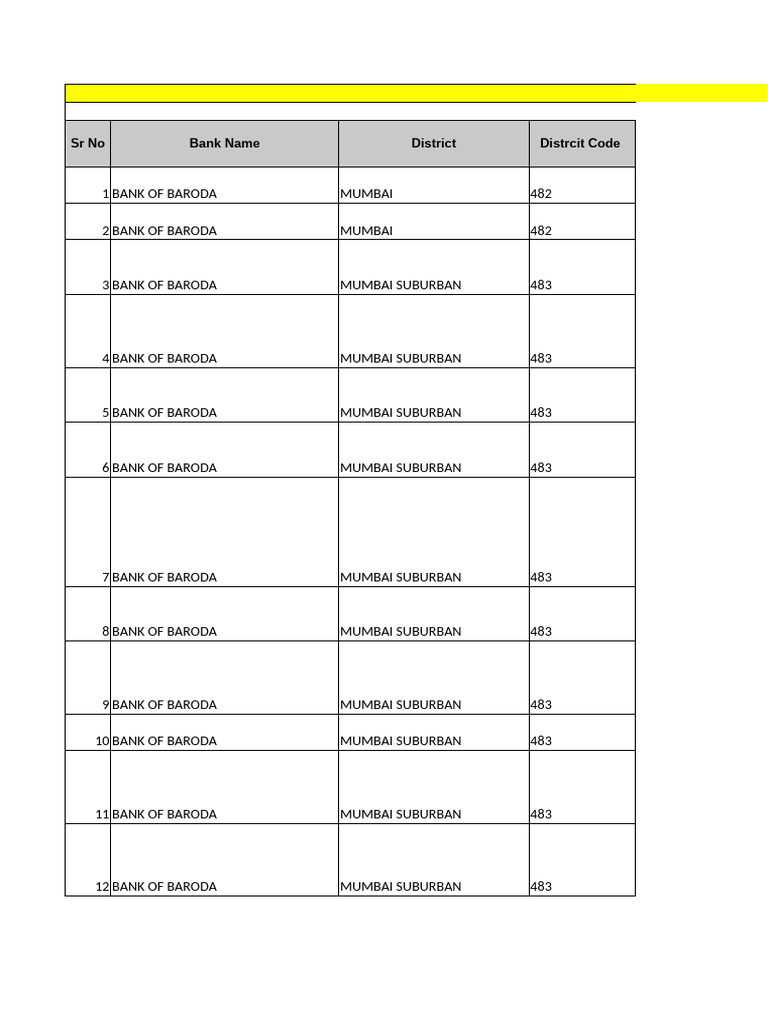 Annexure II-10 SLBC Maharashtra - Particulars of Banking Outlets ...