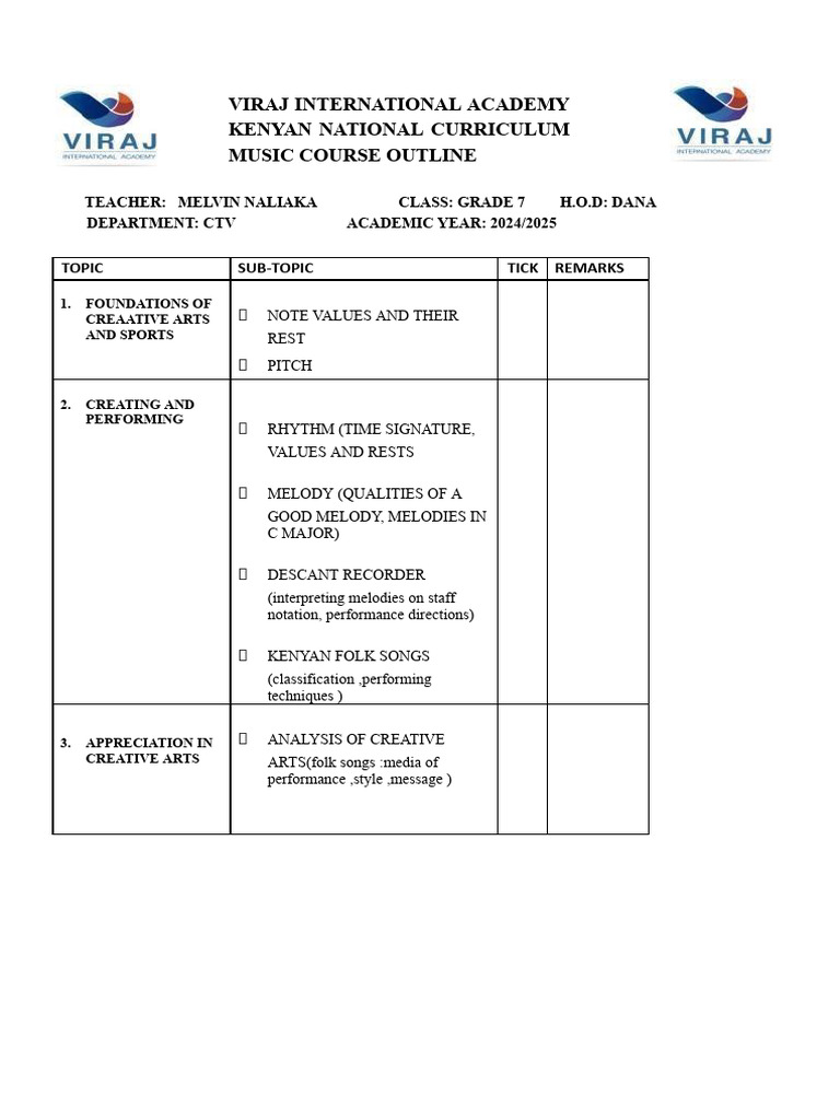 Grade 7 Music Course Outline Term 2 | PDF