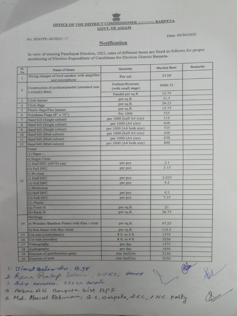 Rate Chart, PE, 2025 05-Apr-2025 17-02-54 | PDF