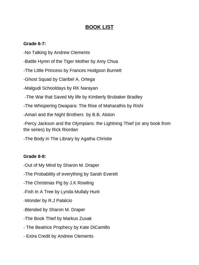 Recommended Reading List for Grades 6-12 | PDF
