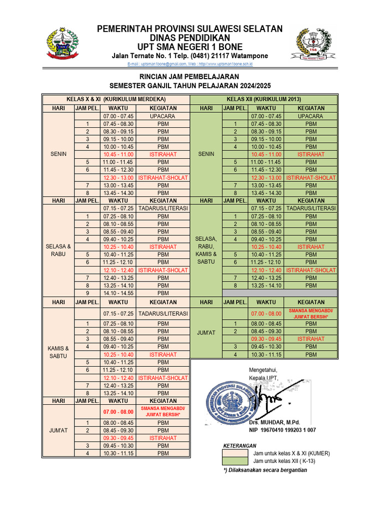 Rincian Jam Pbm 2024-2025 | PDF