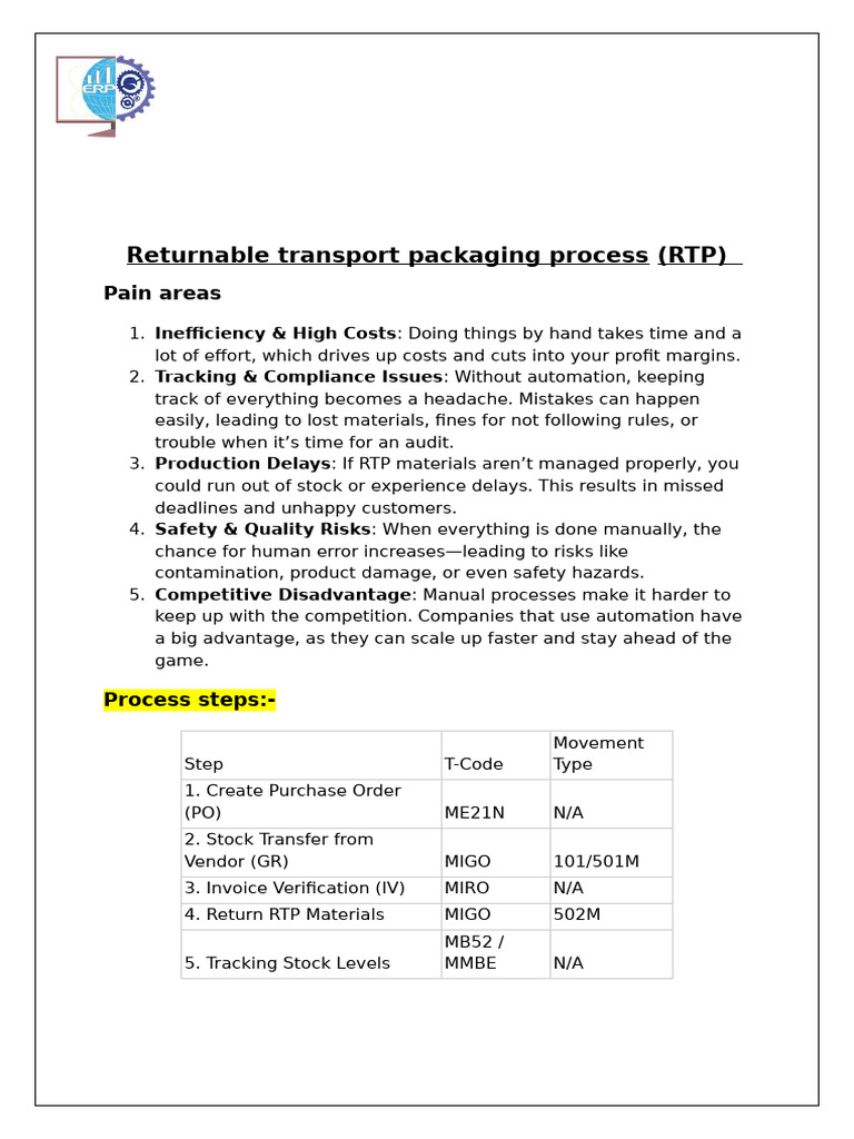 Returnable Transport Package Process (AutoRecovered) | PDF | Business